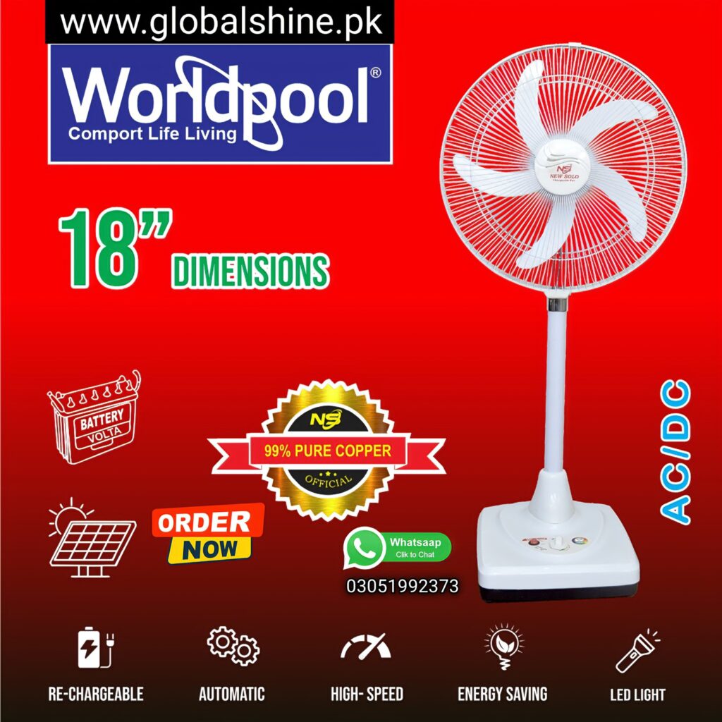 Audionic - Global Shine Store